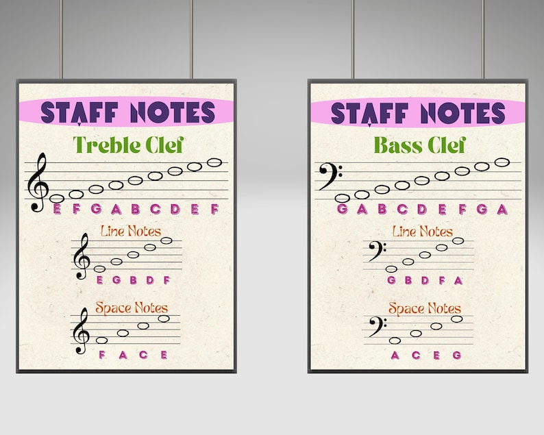 Music Education set of 8 Printable Posters Music Classroom - Etsy