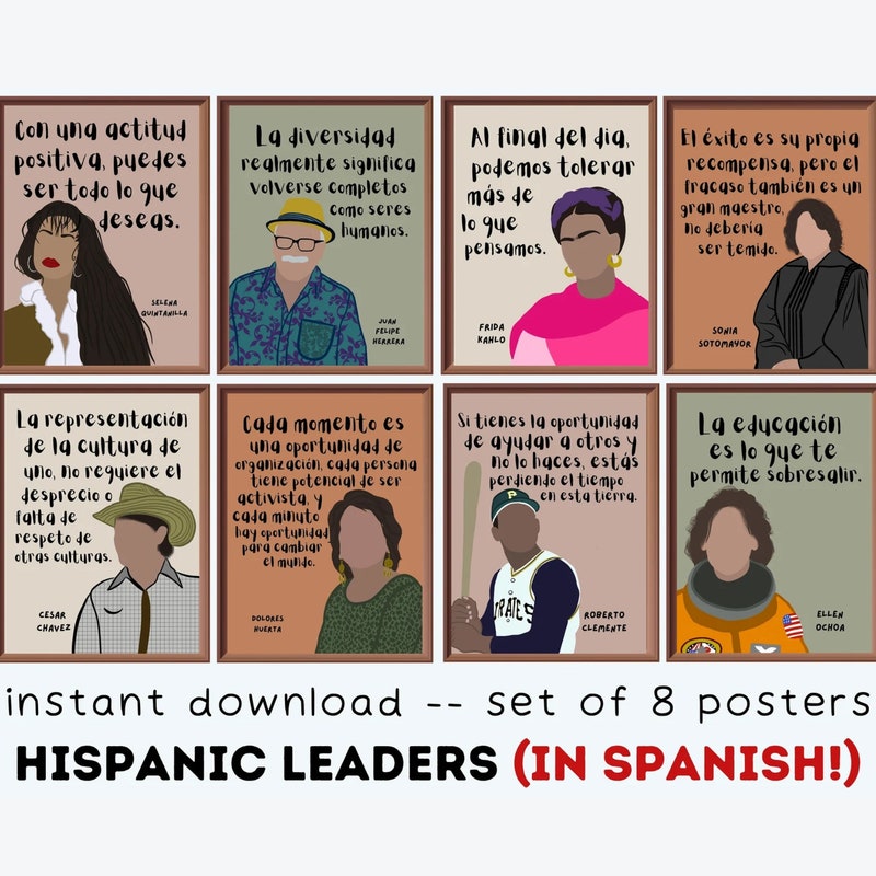 Spanish Classroom Posters - Etsy