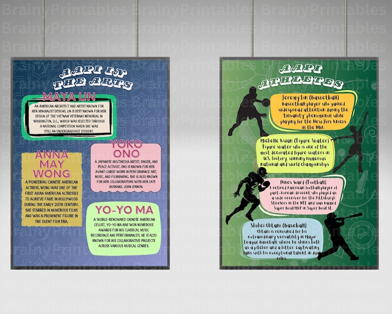 AAPI Heritage Month (set of 8) Printable Posters, Asian American and ...