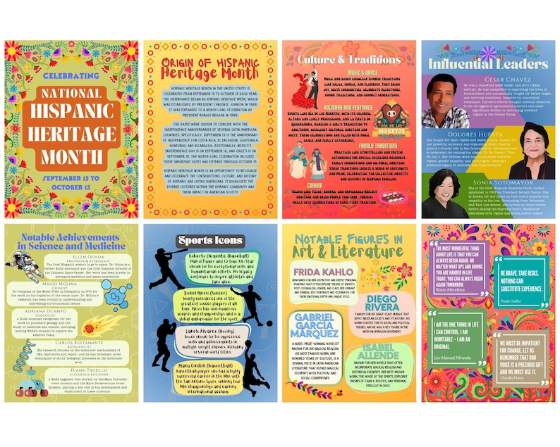 Hispanic Heritage Month (set of 8) Printable Posters, Latinx Heritage ...