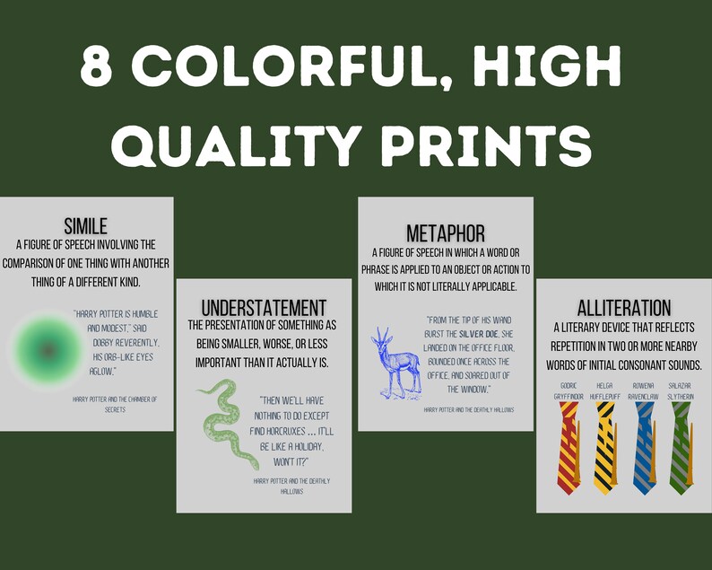 VOL 2 Literary Elements Posters set of 8 Printable Middle - Etsy