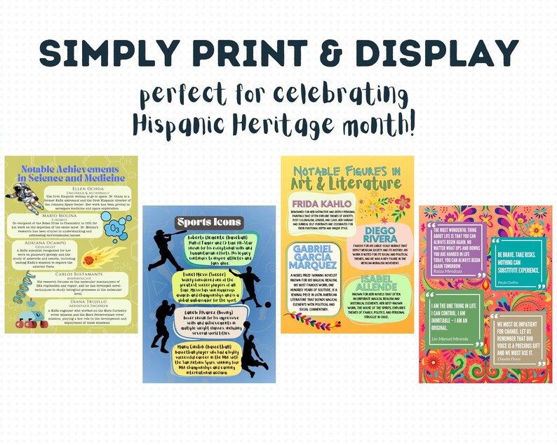 Hispanic Heritage Month (set of 8) Printable Posters, Latinx Heritage ...