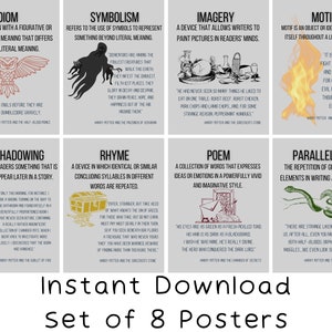 Literary Devices Posters (set of 8) Printable, English Classroom ...