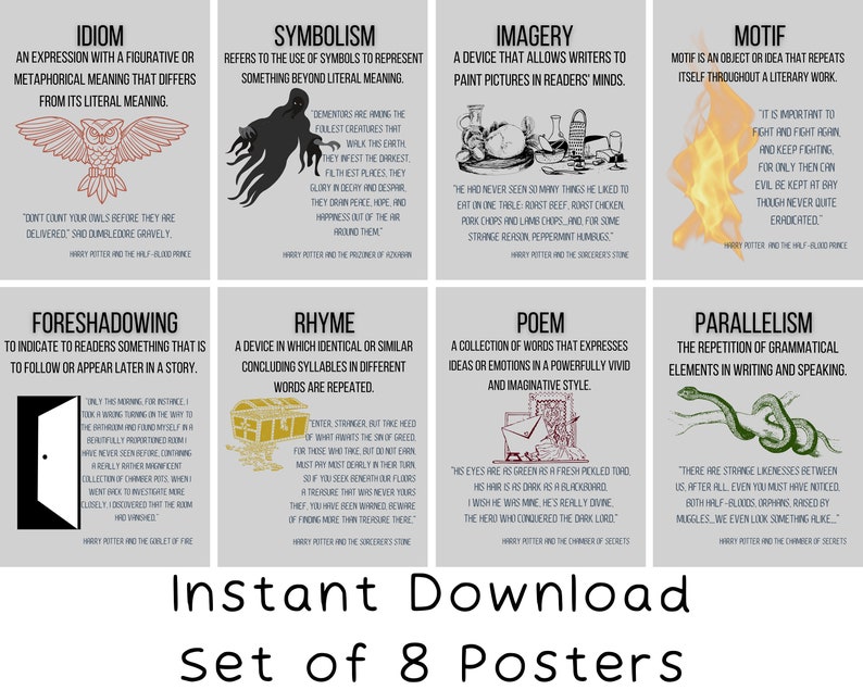 Literary Devices Posters set of 8 Printable English - Etsy
