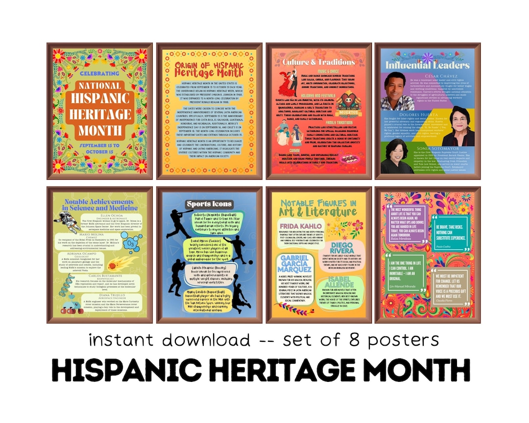 Hispanic Heritage Month (set of 8) Printable Posters, Latinx Heritage ...