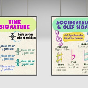 Music Education set of 8 Printable Posters, Music Classroom Decor ...
