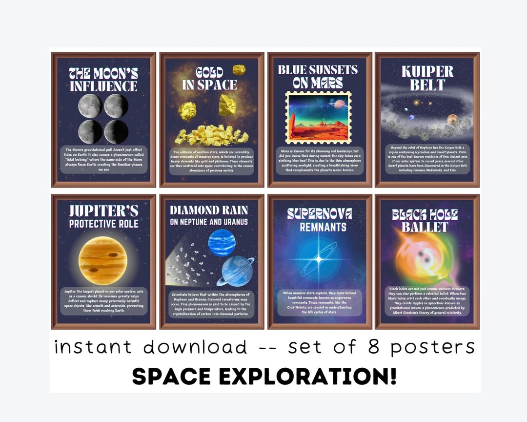 Space Exploration (set of 8) Printable Posters, Science Classroom Decor ...