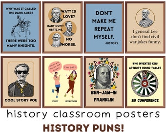 World History Classroom Posters