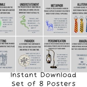 VOL 2 Literary Elements Posters (set of 8) Printable, Middle School ...