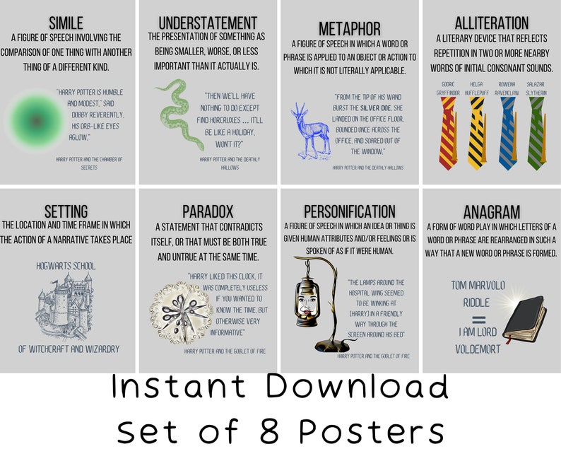 VOL 2 Literary Elements Posters (set of 8) Printable, Middle School ...