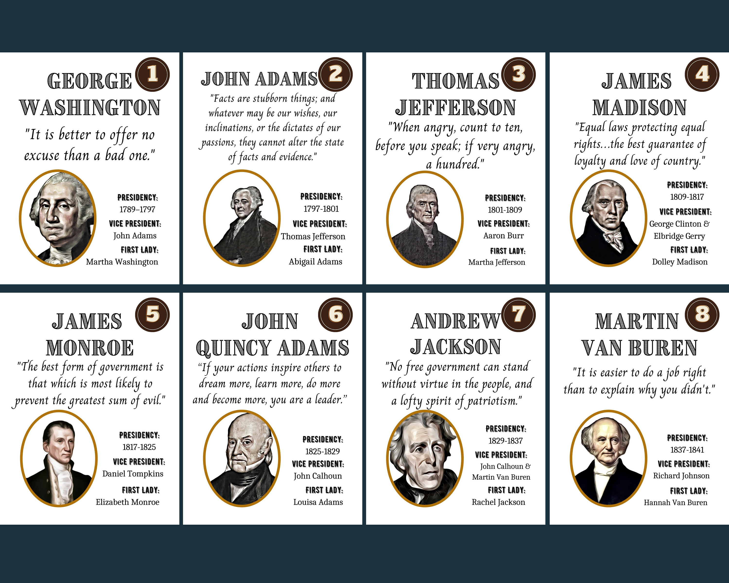 Presidents Posters set of 46 Printable Motivational Quotes - Etsy Canada