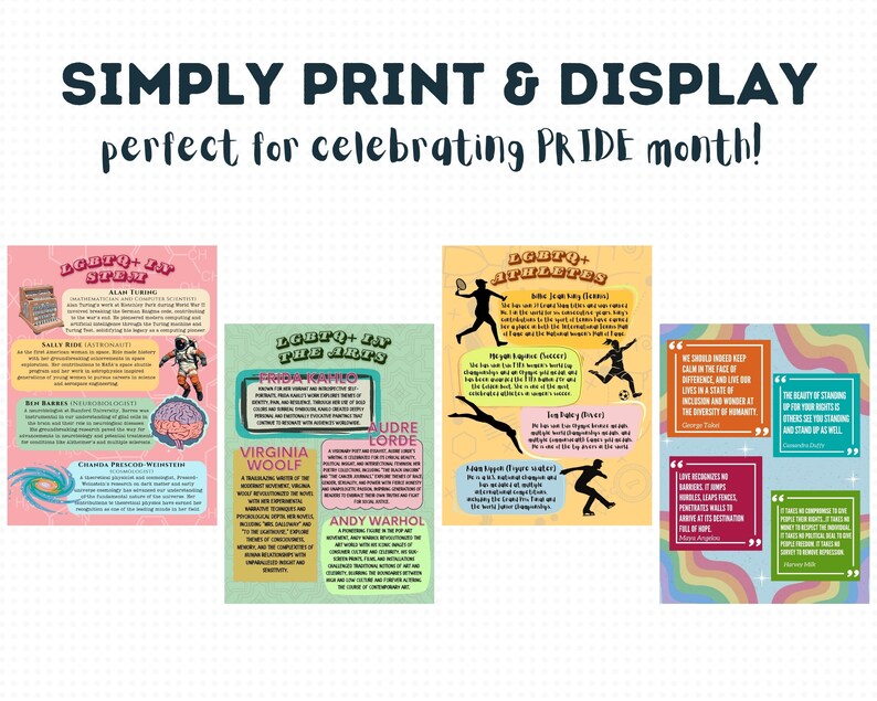 Pride Month (set of 8) Printable Posters, LGBT History Month Posters ...