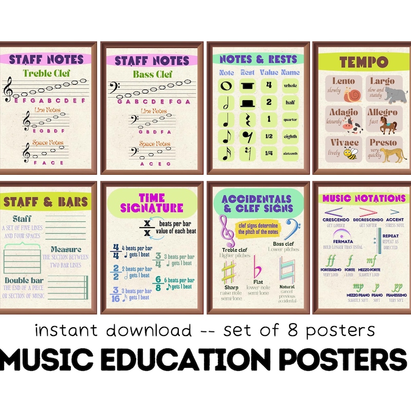 Music Poster - Etsy