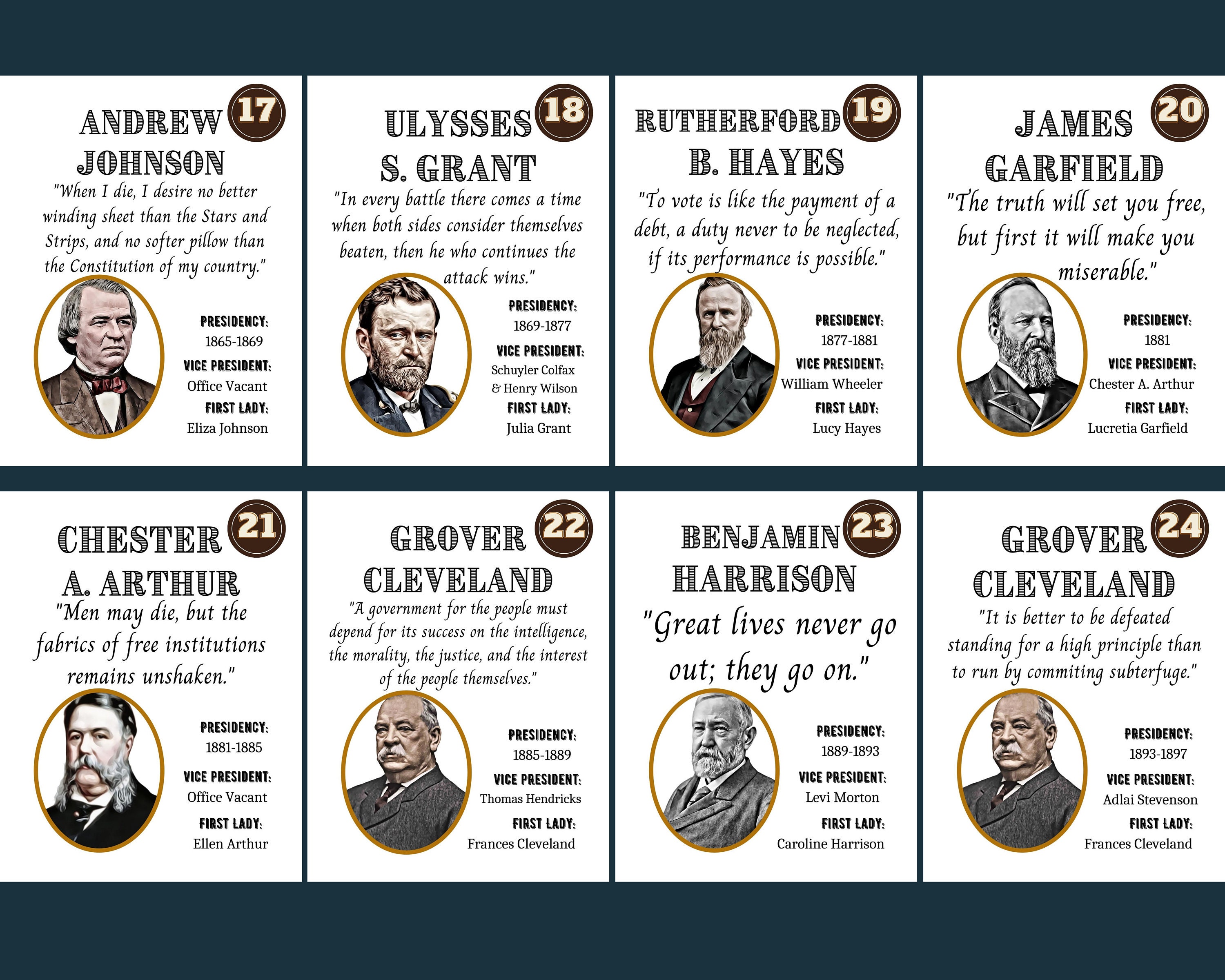 Presidents Posters set of 46 Printable Motivational Quotes - Etsy Canada