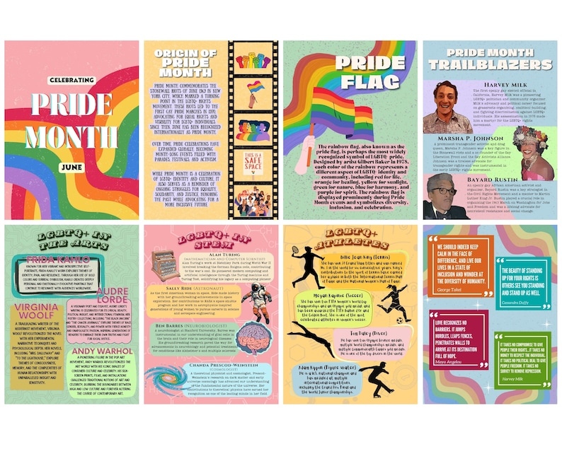 Pride Month (set of 8) Printable Posters, LGBT History Month Posters ...