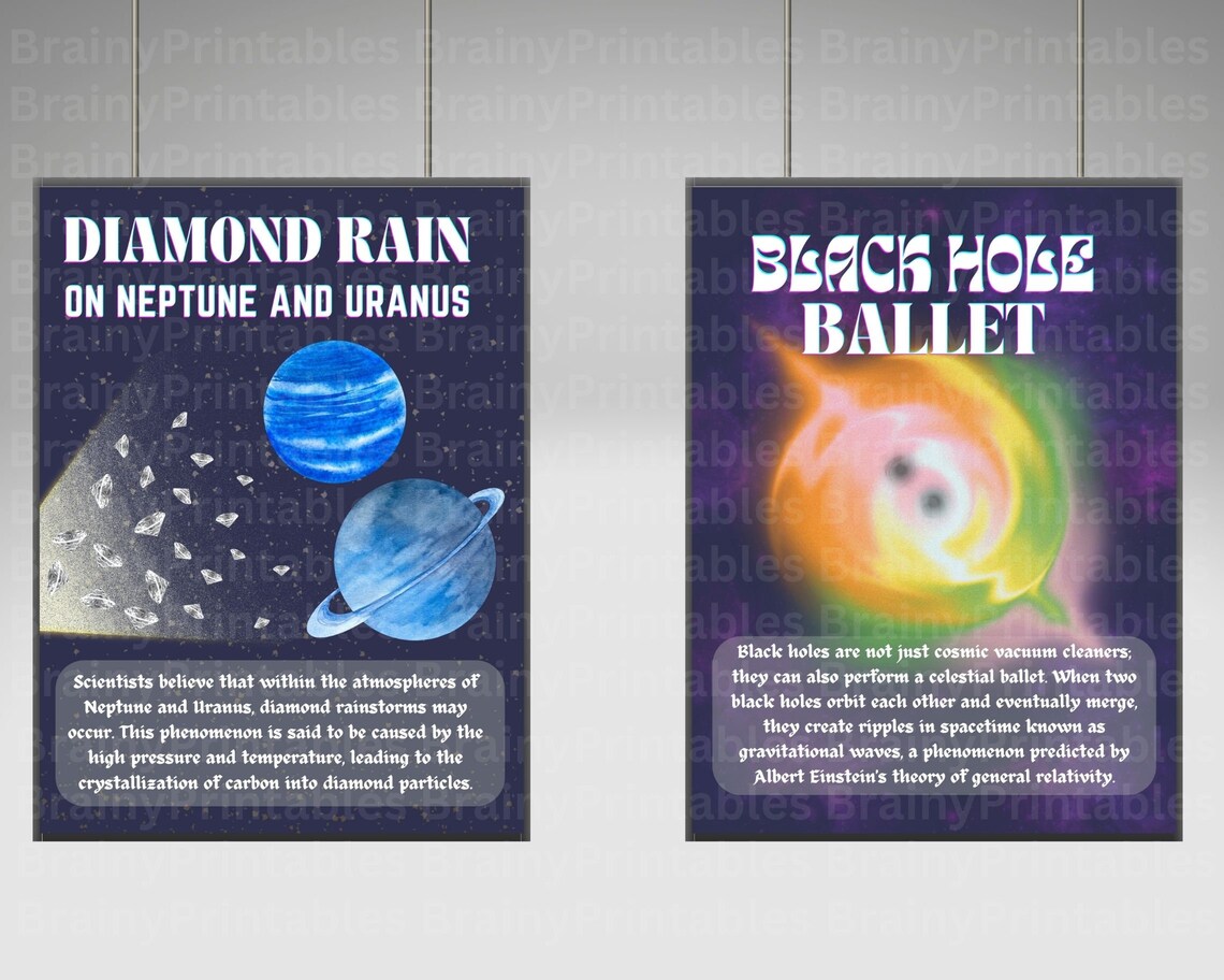 Space Exploration (set of 8) Printable Posters, Science Classroom Decor ...