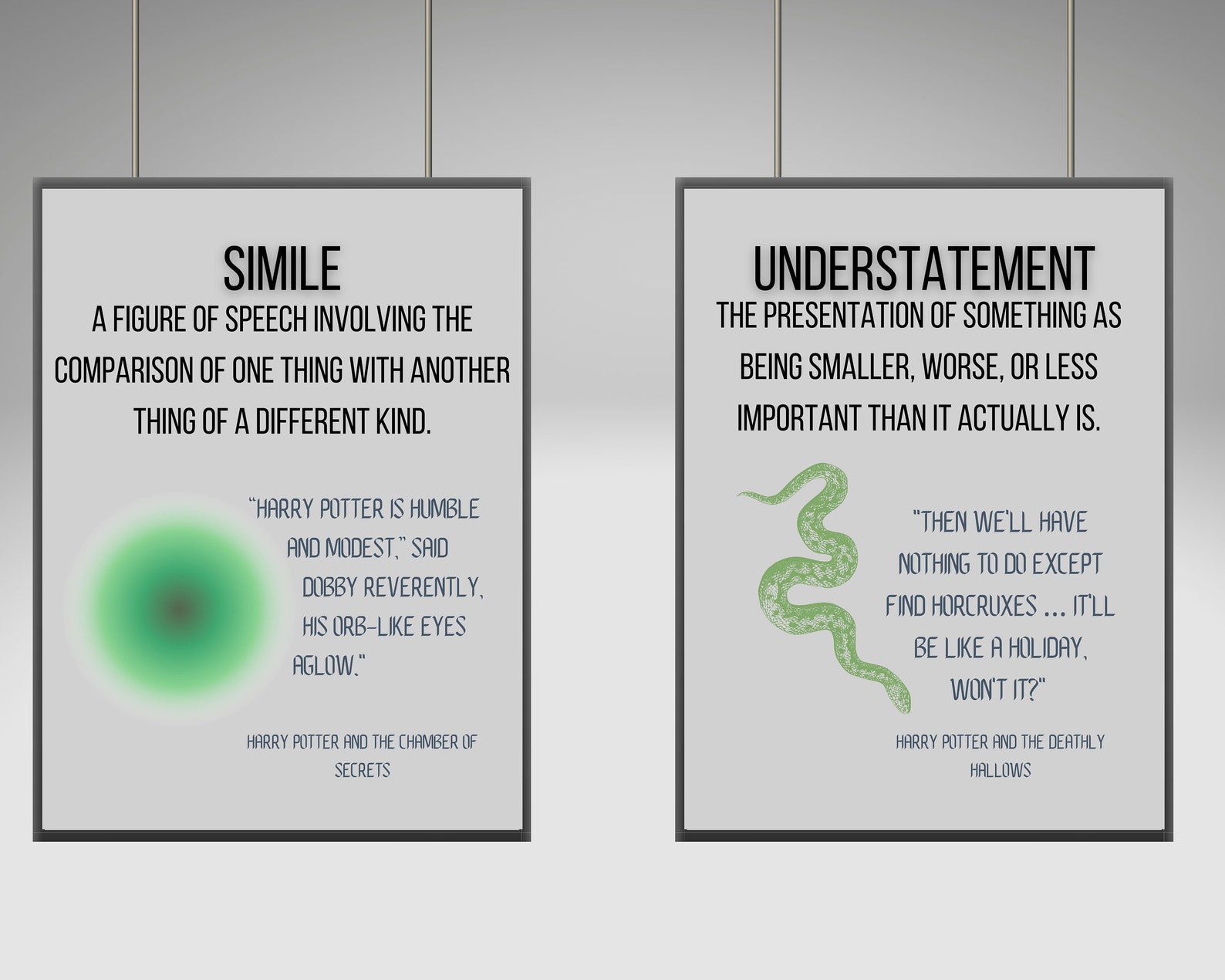 VOL 2 Literary Elements Posters set of 8 Printable Middle - Etsy