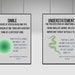 VOL 2 Literary Elements Posters (set of 8) Printable, Middle School ...