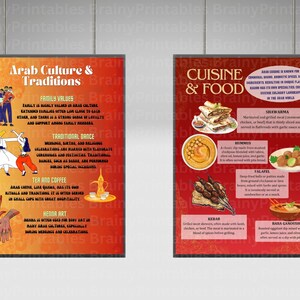 Arab American Heritage Month (set of 8) Printable Posters, NAAHM ...