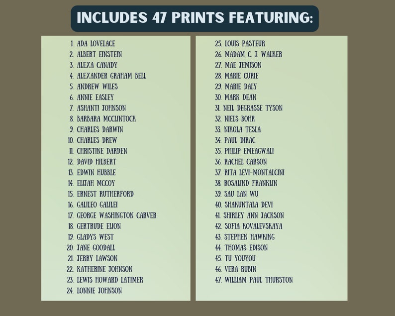 STEM Bundle (set of 47) Printable Posters, Famous Scientists and ...