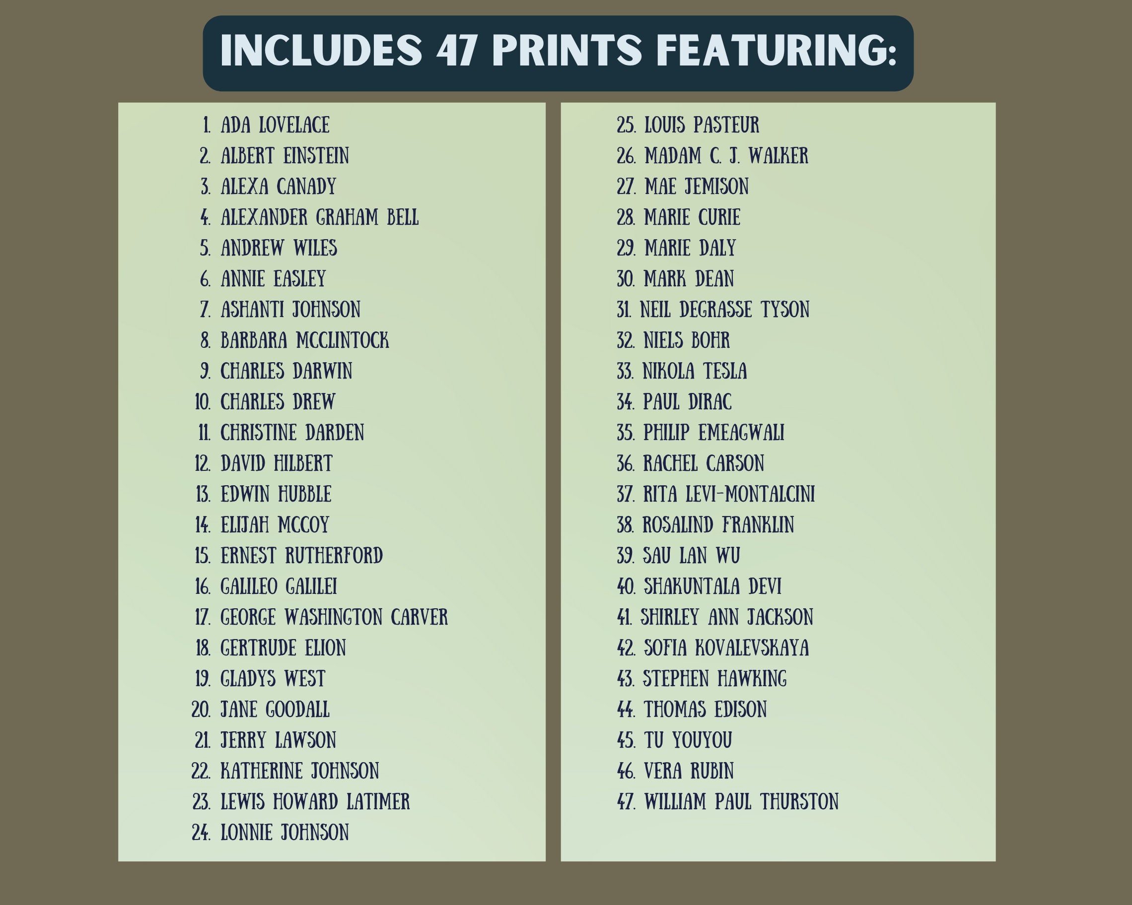STEM Bundle (set of 47) Printable Posters, Famous Scientists and ...
