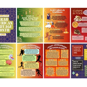 Arab American Heritage Month (set of 8) Printable Posters, NAAHM ...