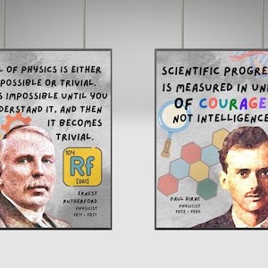 Famous Male Scientists Posters (set of 8) Printable, Science Classroom ...