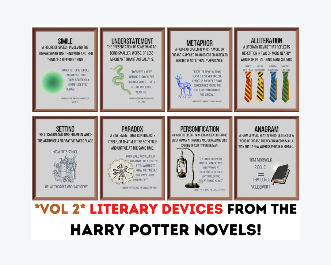 VOL 2 Literary Elements Posters (set of 8) Printable, Middle School ...