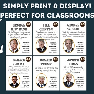 Presidents Posters set of 46 Printable, Motivational Quotes From United ...