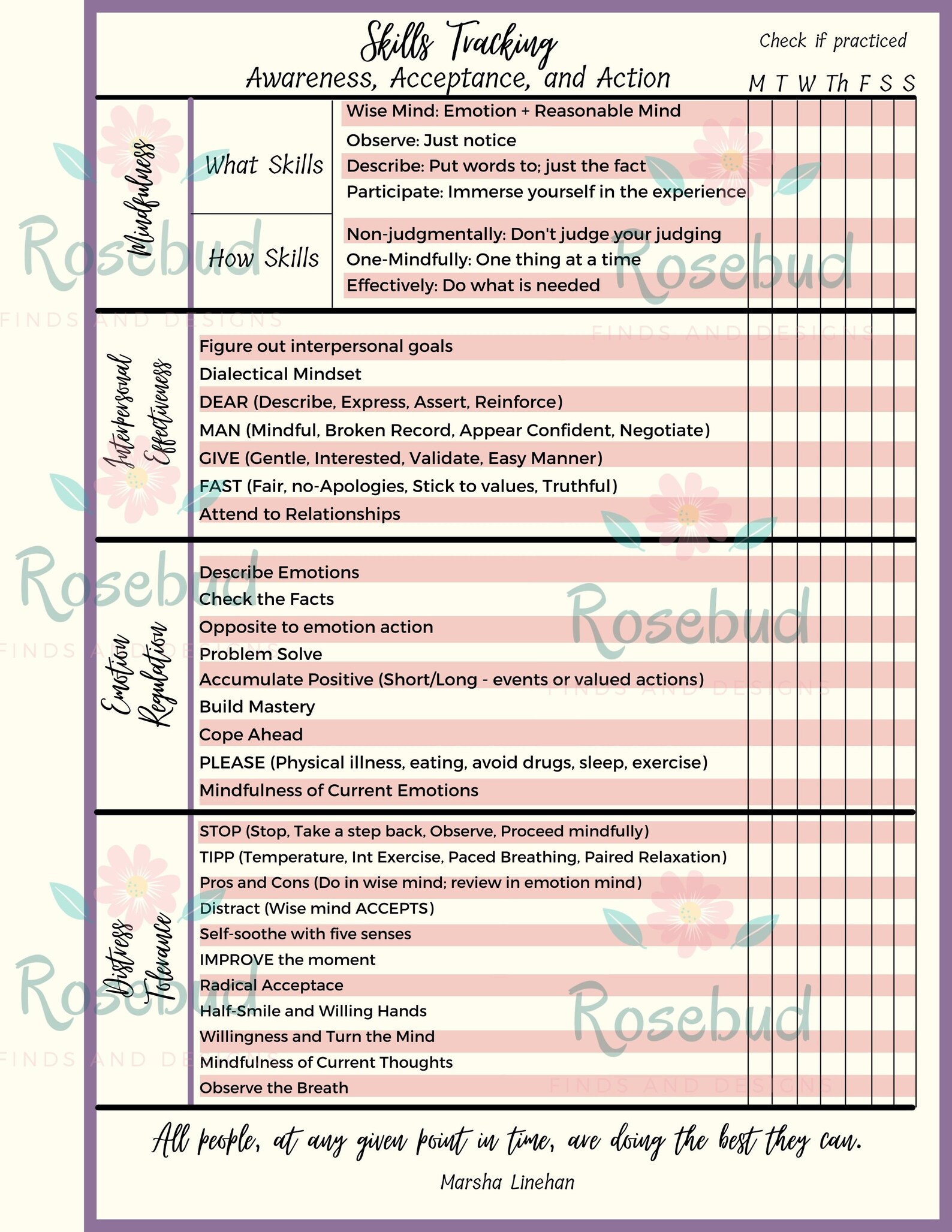 DBT Bundle | Skills Cheat Sheet | Skills Tracker | DBT Diary Card ...