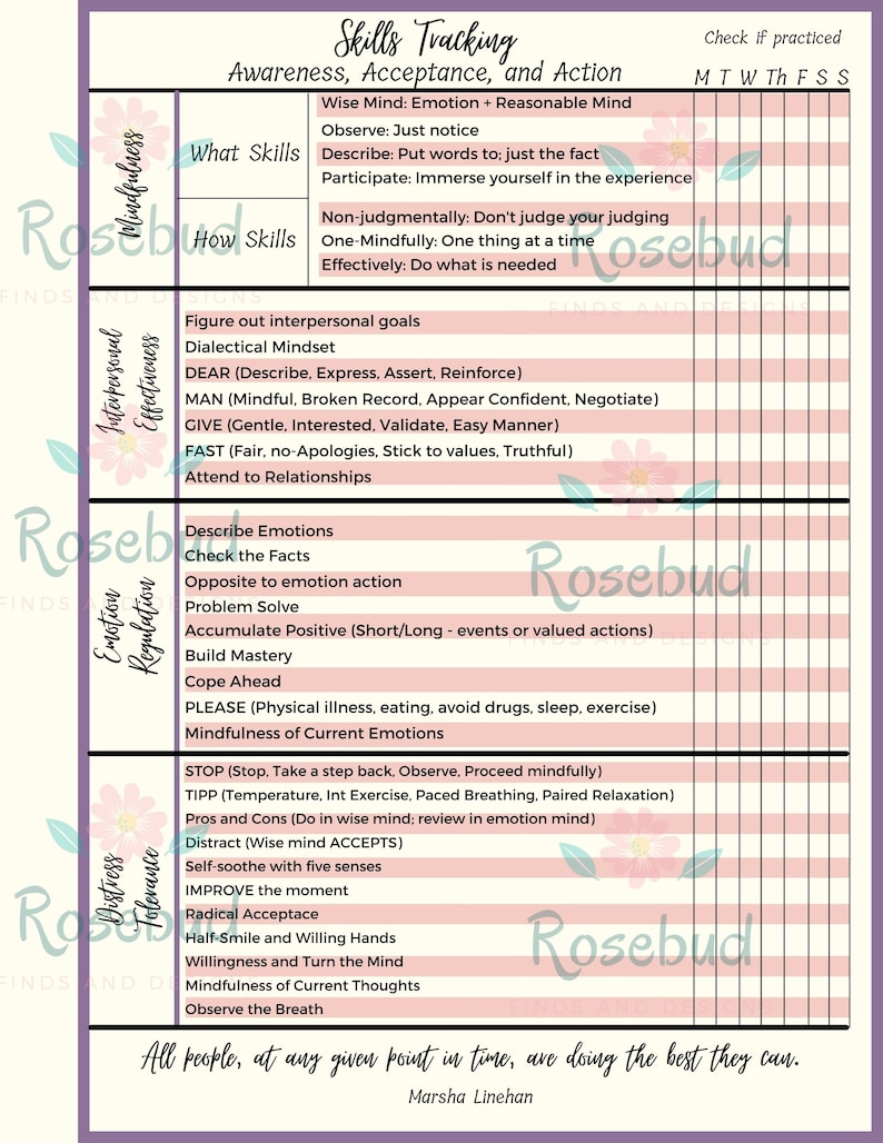 DBT Bundle | Skills Cheat Sheet | Skills Tracker | DBT Diary Card ...