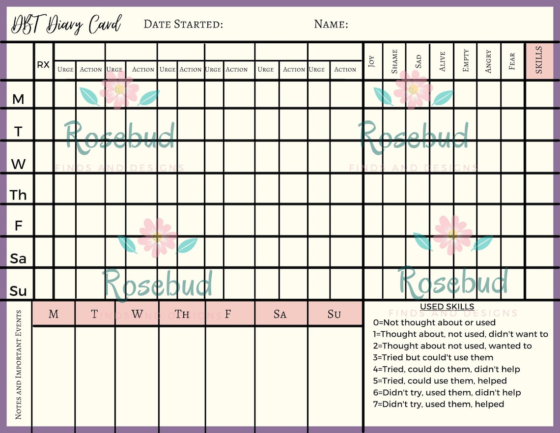 DBT Bundle | Skills Cheat Sheet | Skills Tracker | DBT Diary Card ...