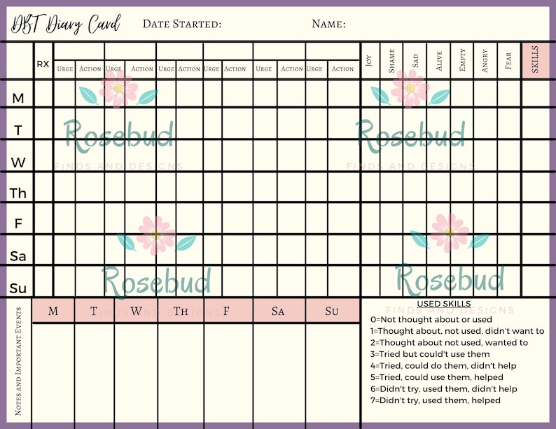 DBT Bundle | Skills Cheat Sheet | Skills Tracker | DBT Diary Card ...