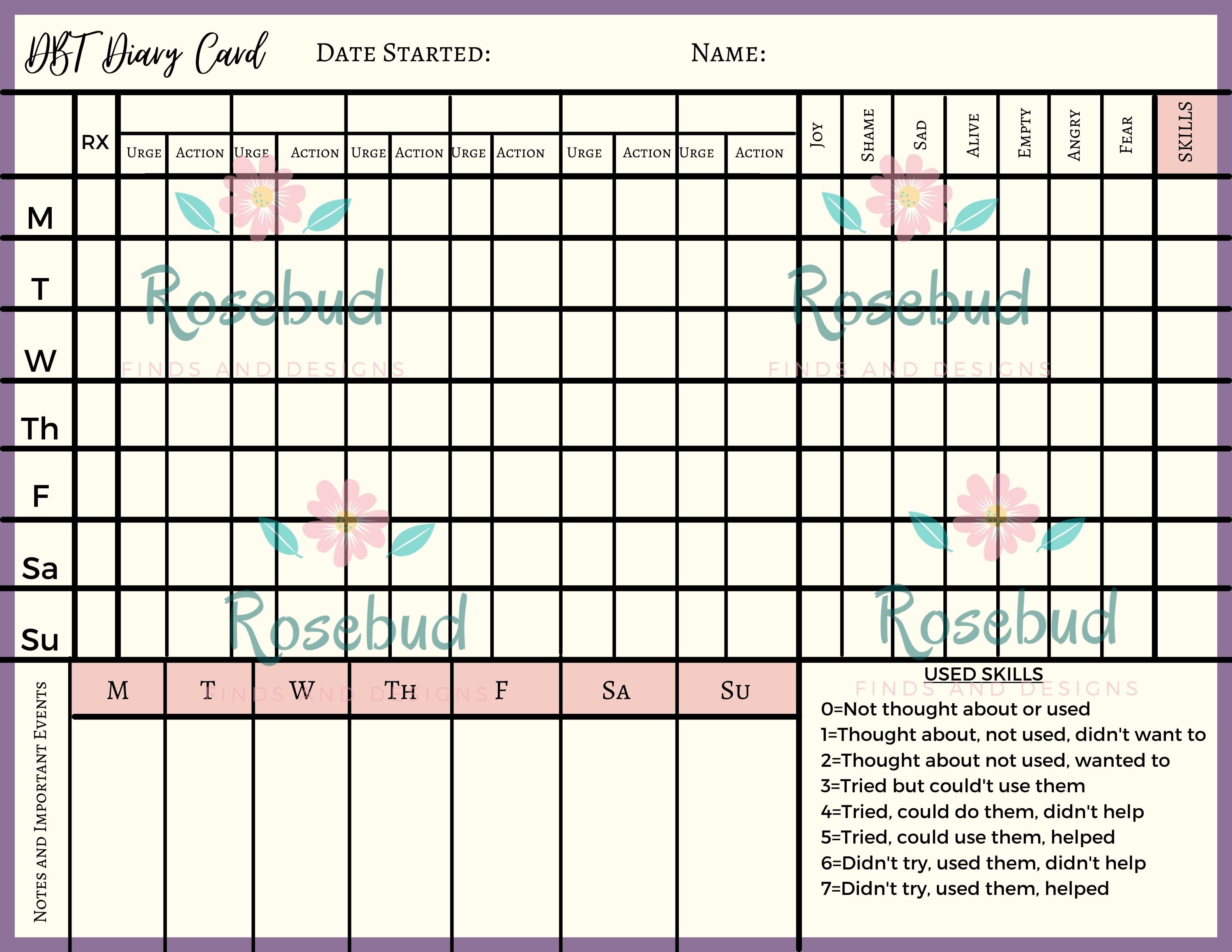DBT Bundle | Skills Cheat Sheet | Skills Tracker | DBT Diary Card ...