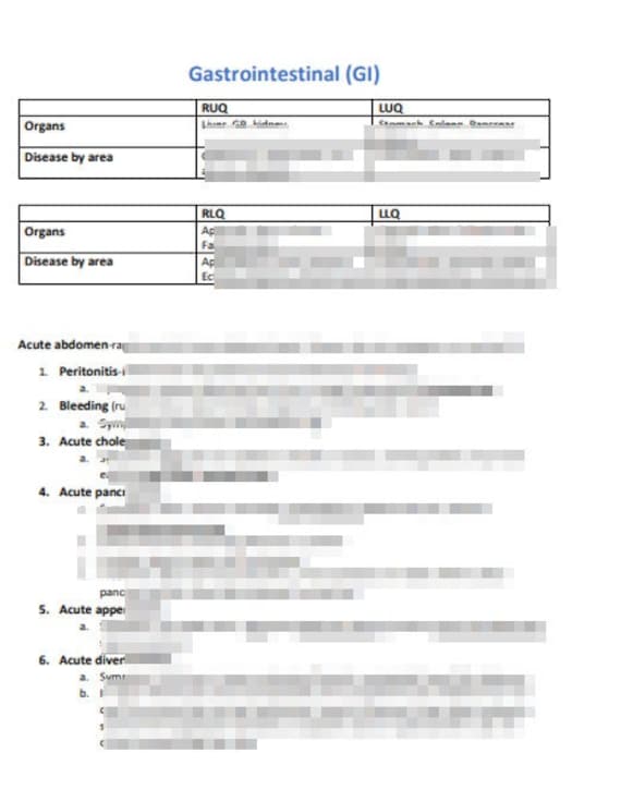 Gastrointestinal GI FNP Review Notes - Etsy