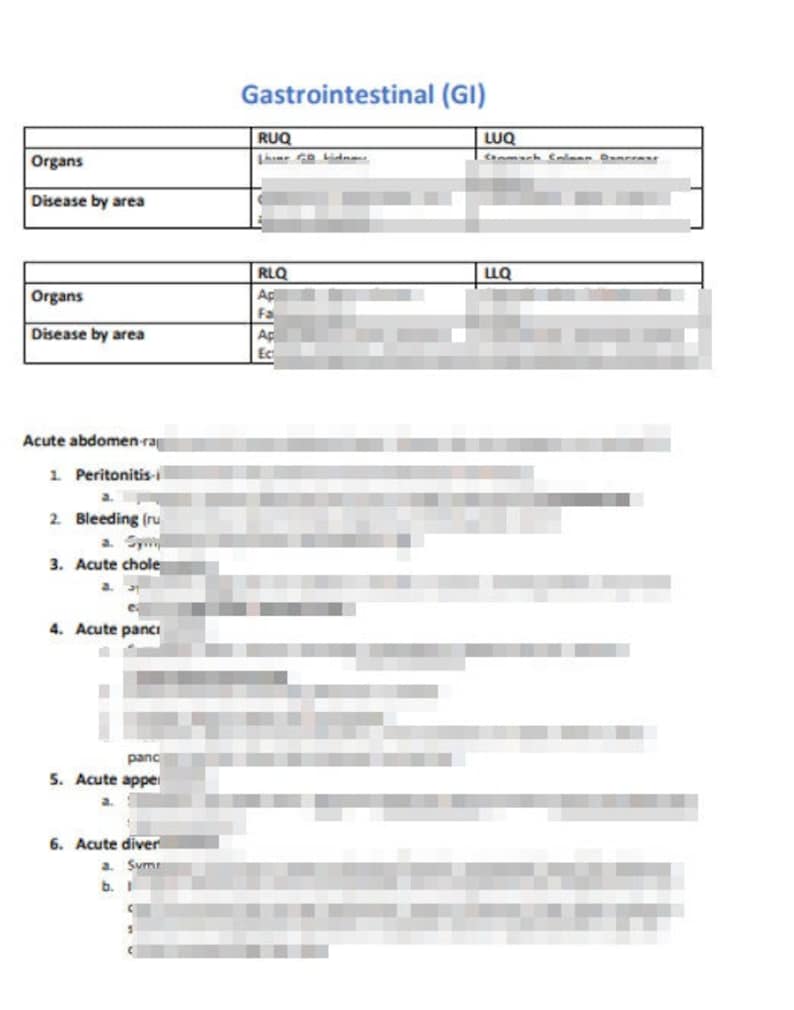 Gastrointestinal (GI) FNP Review Notes - Etsy