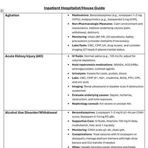 Inpatient Hospitalist Cheat Sheet - Etsy