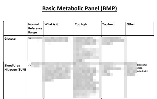 Lab Interpretaiton Made Easy for Nurse Practitioners and Other Health ...