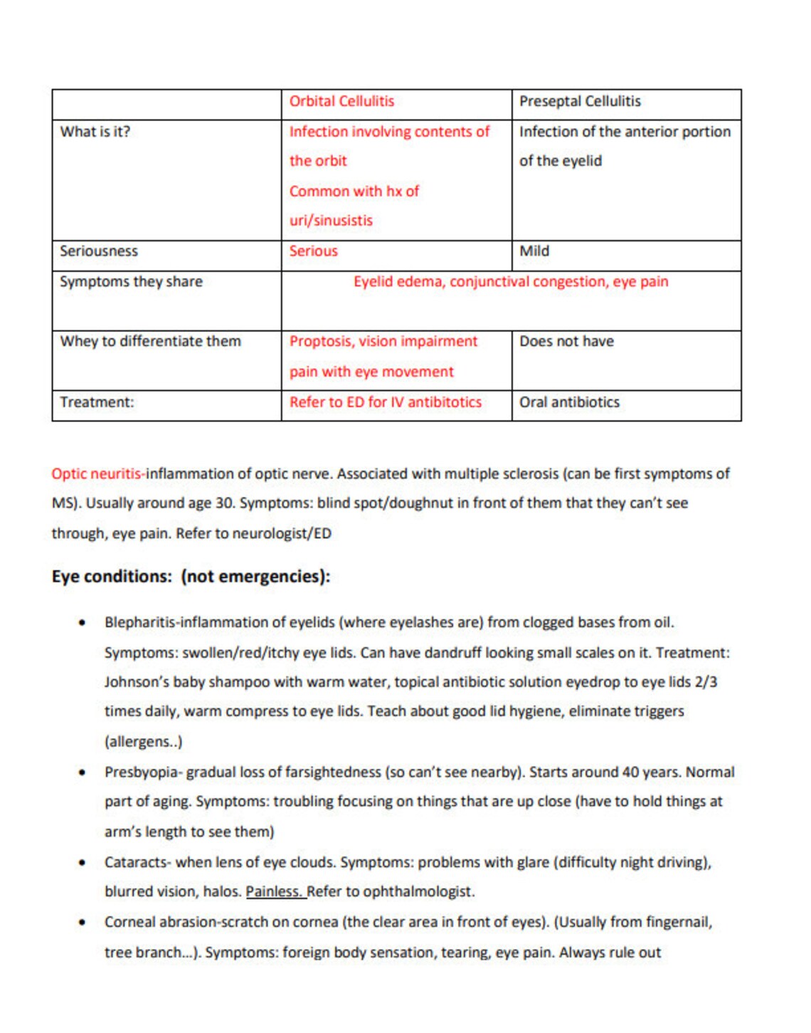 Nurse Practitioner Board Review on EYES - Etsy