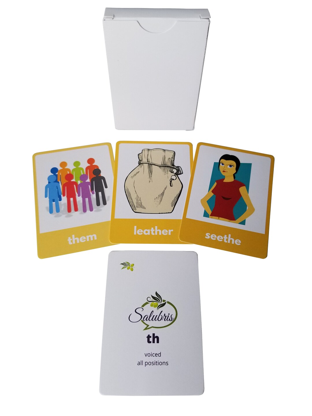 TH (voiced) Sound Phoneme - Speech Therapy Articulation Cards - Large ...