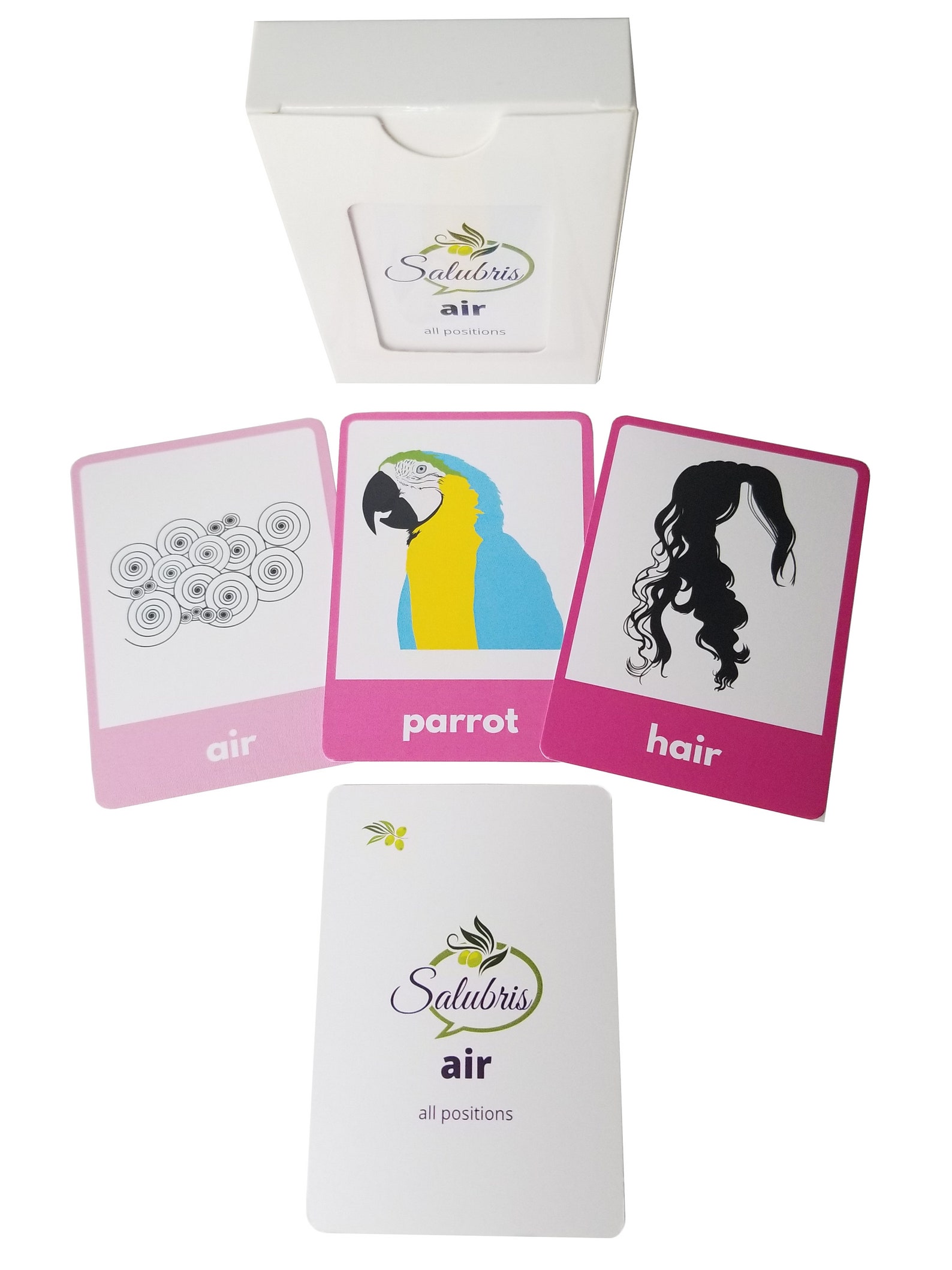 Vocalic R Sound Phoneme - Speech Therapy Articulation Cards - Large ...