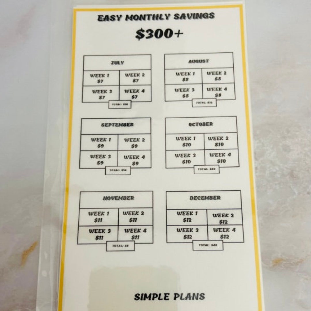 Easy Monthly 300+ Savings Challenge - Etsy