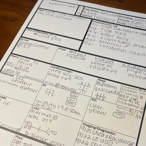 Medical Surgical / Telemetry Report Sheet Digital Download - Etsy