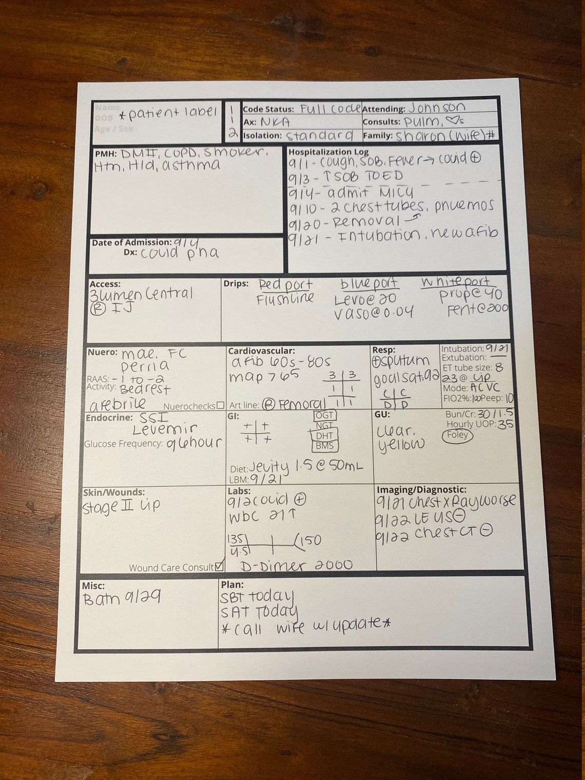 ICU Report Sheet Digital Download - Etsy