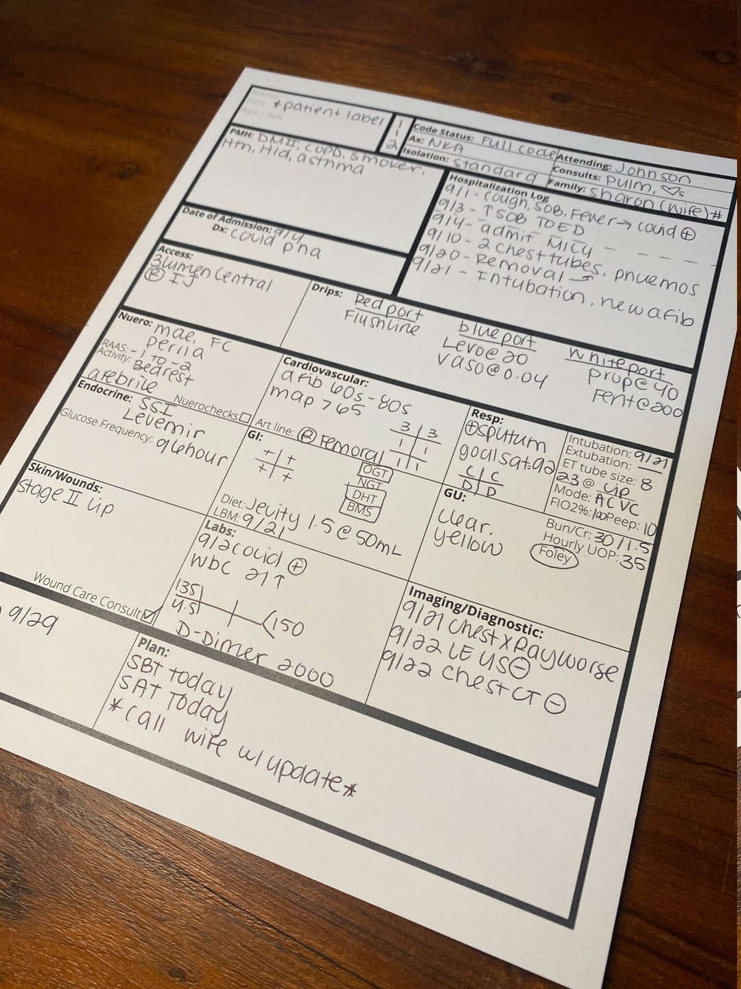 ICU Report Sheet Digital Download - Etsy