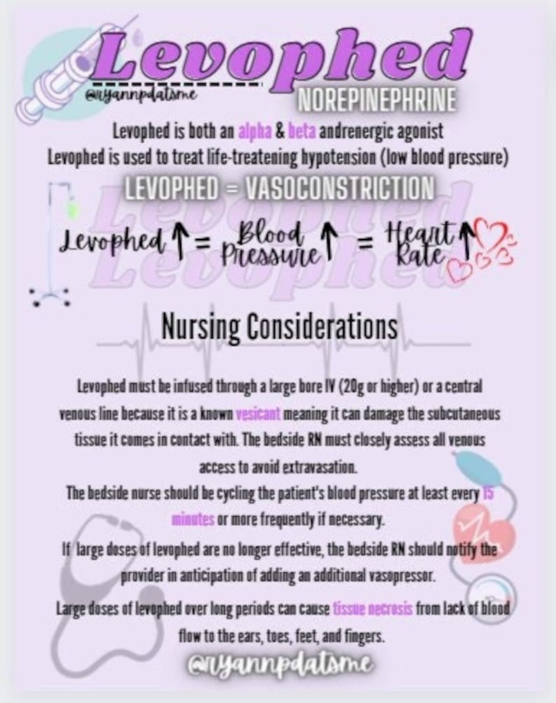 Levophed Cheat Sheet - Etsy