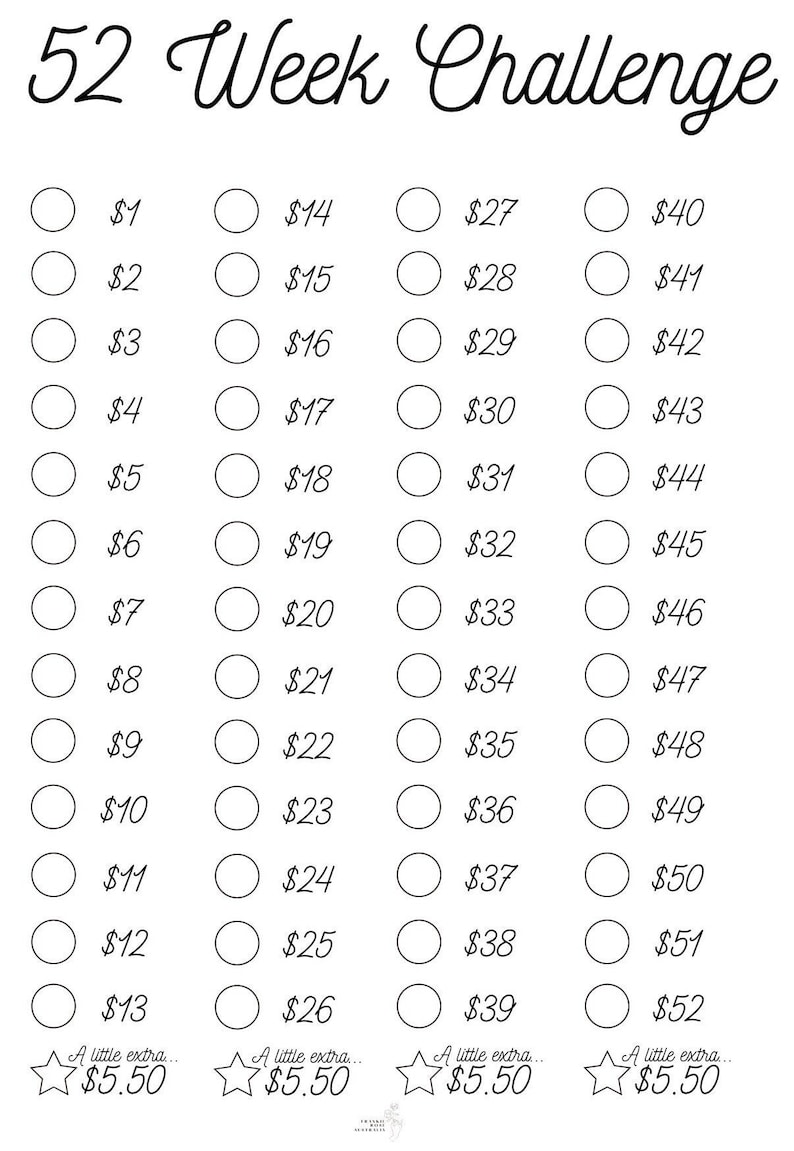 Minimalist 52 Week Challenge - Etsy