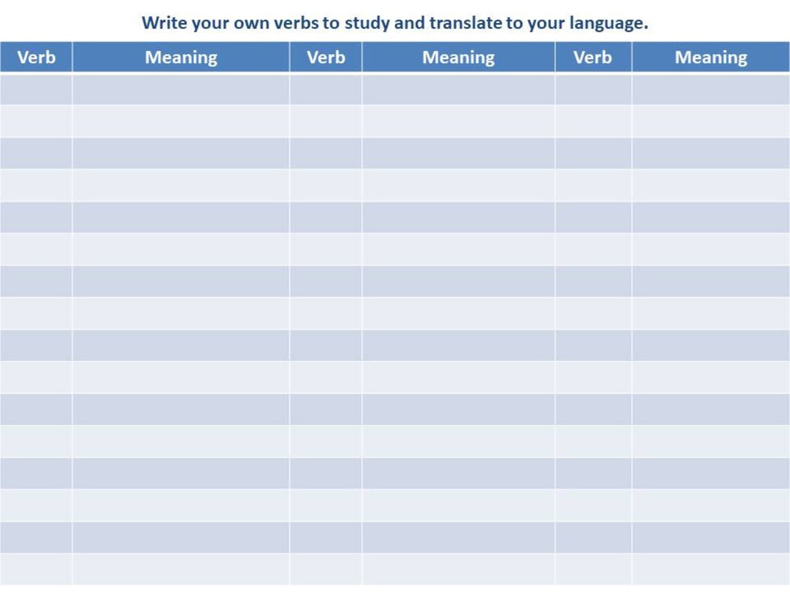Verbs Sheet, Translate to Your Language - Etsy