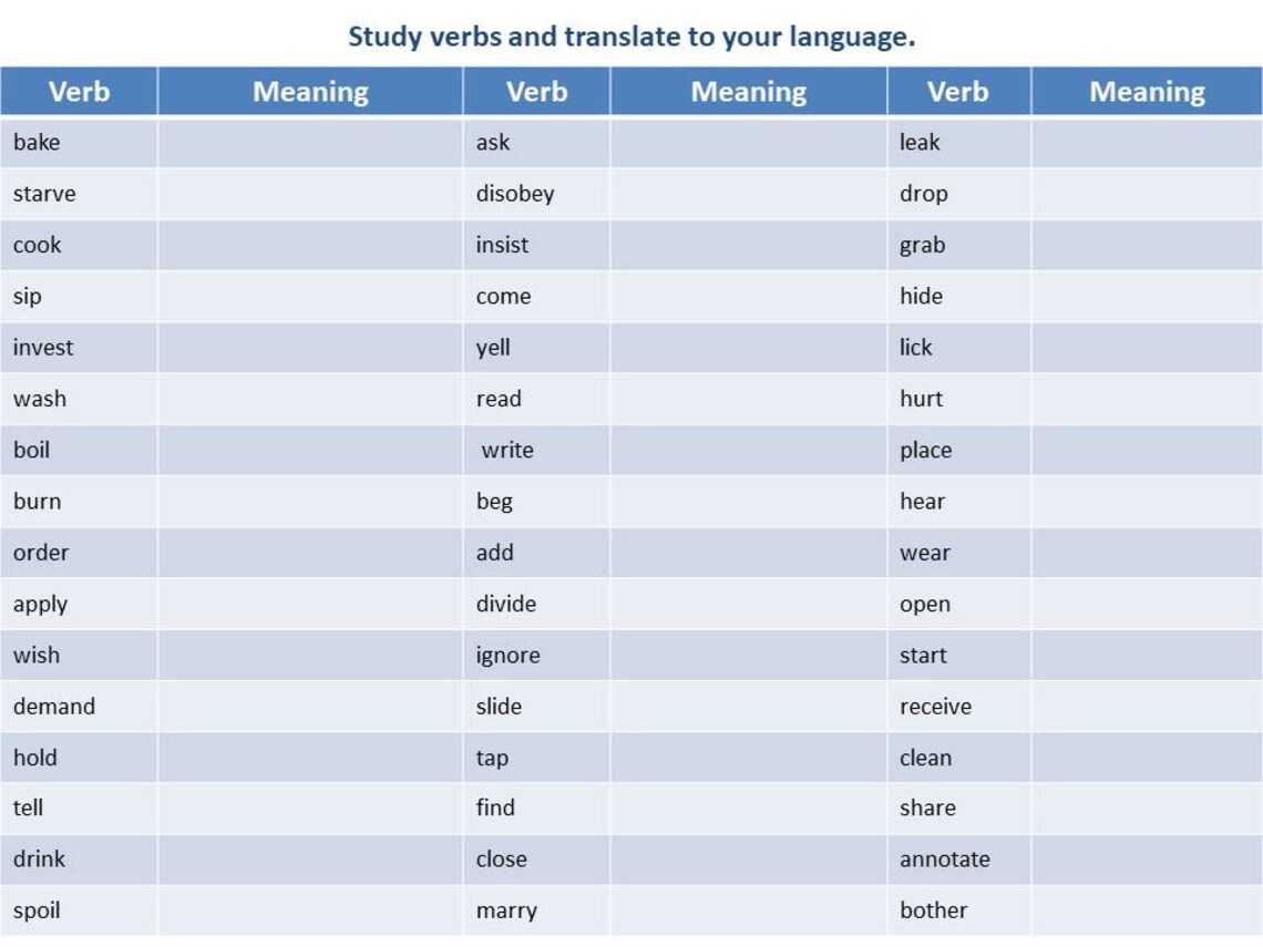 Verbs Sheet, Translate to Your Language - Etsy