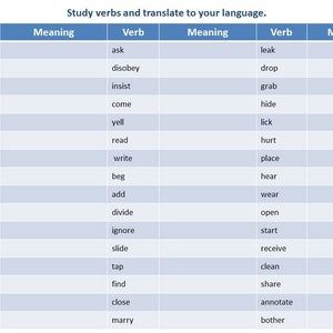 Verbs Sheet, Translate to Your Language - Etsy